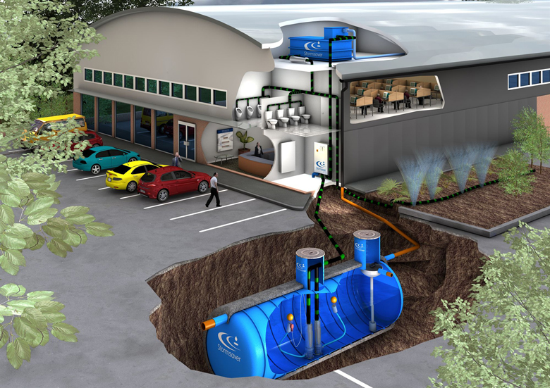 Get ready for the surge in Water Recycling | EM Magazine