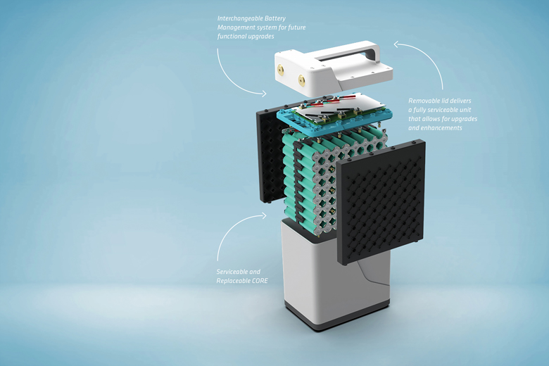 The power and potential of microgrids and battery energy storage | EM ...