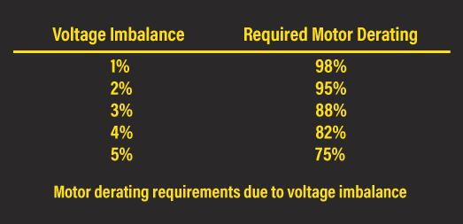 The importance of not losing your balance! | EM Magazine
